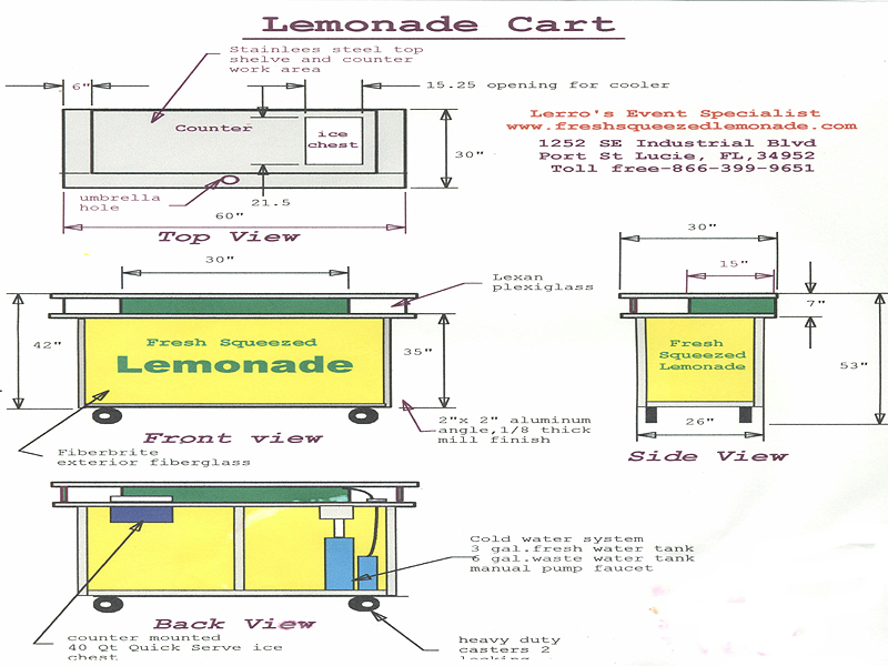 FreshSqueezedLemonade.Com - Used Carts